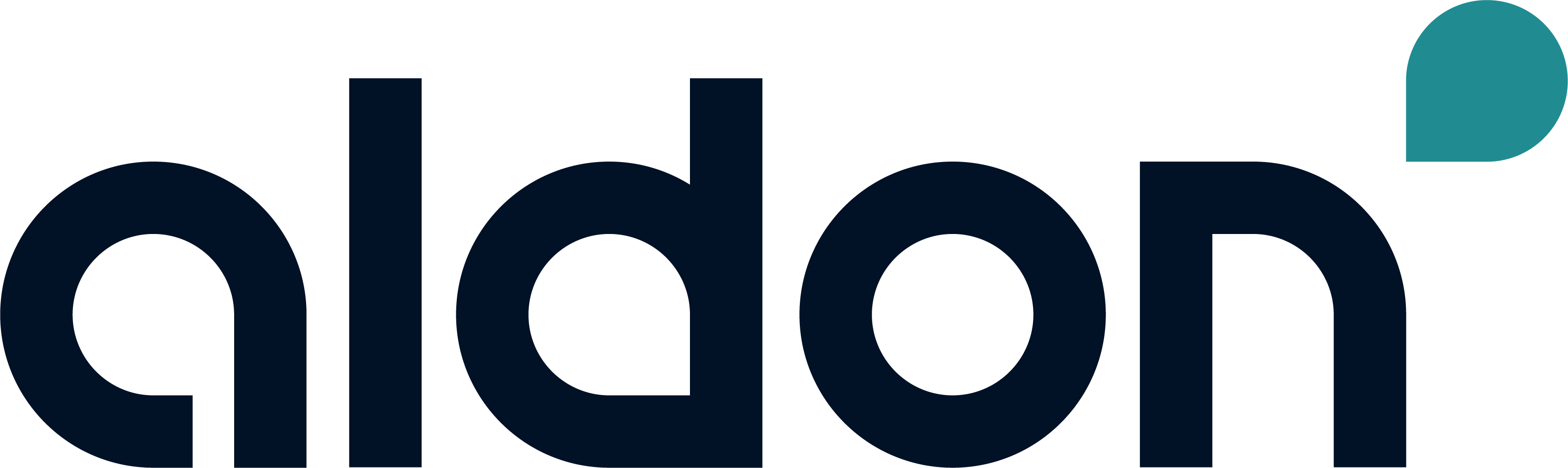 Beautiful rentals in Greenville, SC | Aldon at Keys Crossing